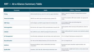 KDIGO 2026 Clinical Practice Guideline on Acute Kidney Injury and ...