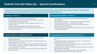 KDIGO 2026 Clinical Practice Guideline on Acute Kidney Injury and ...