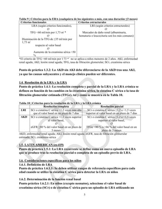 KDIGO 2026 Lesión renal aguda ESPAÑOL.pdf