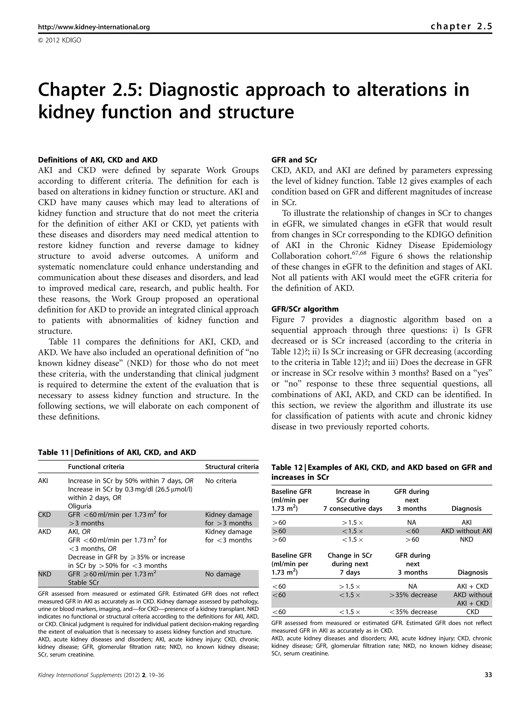 Kdigo aki guideline | PDF