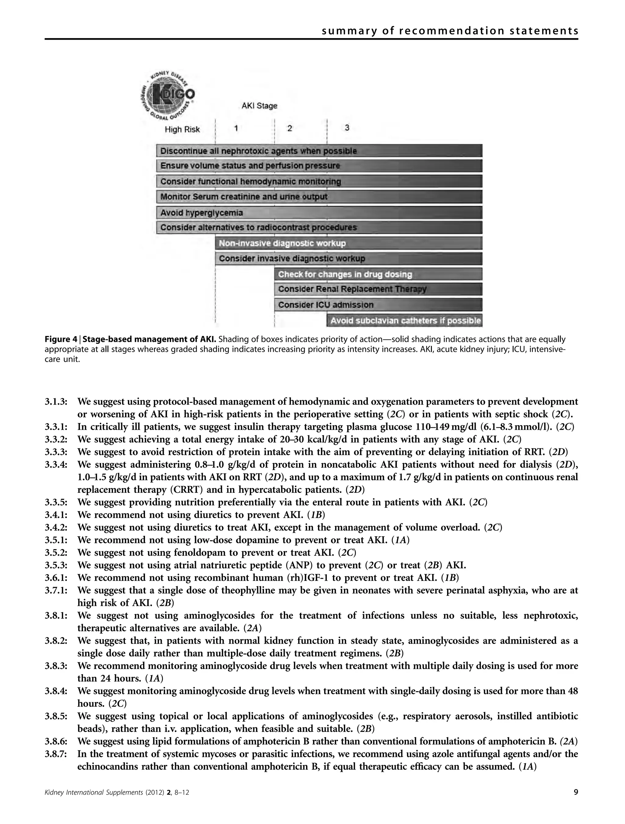 Kdigo aki guideline | PDF