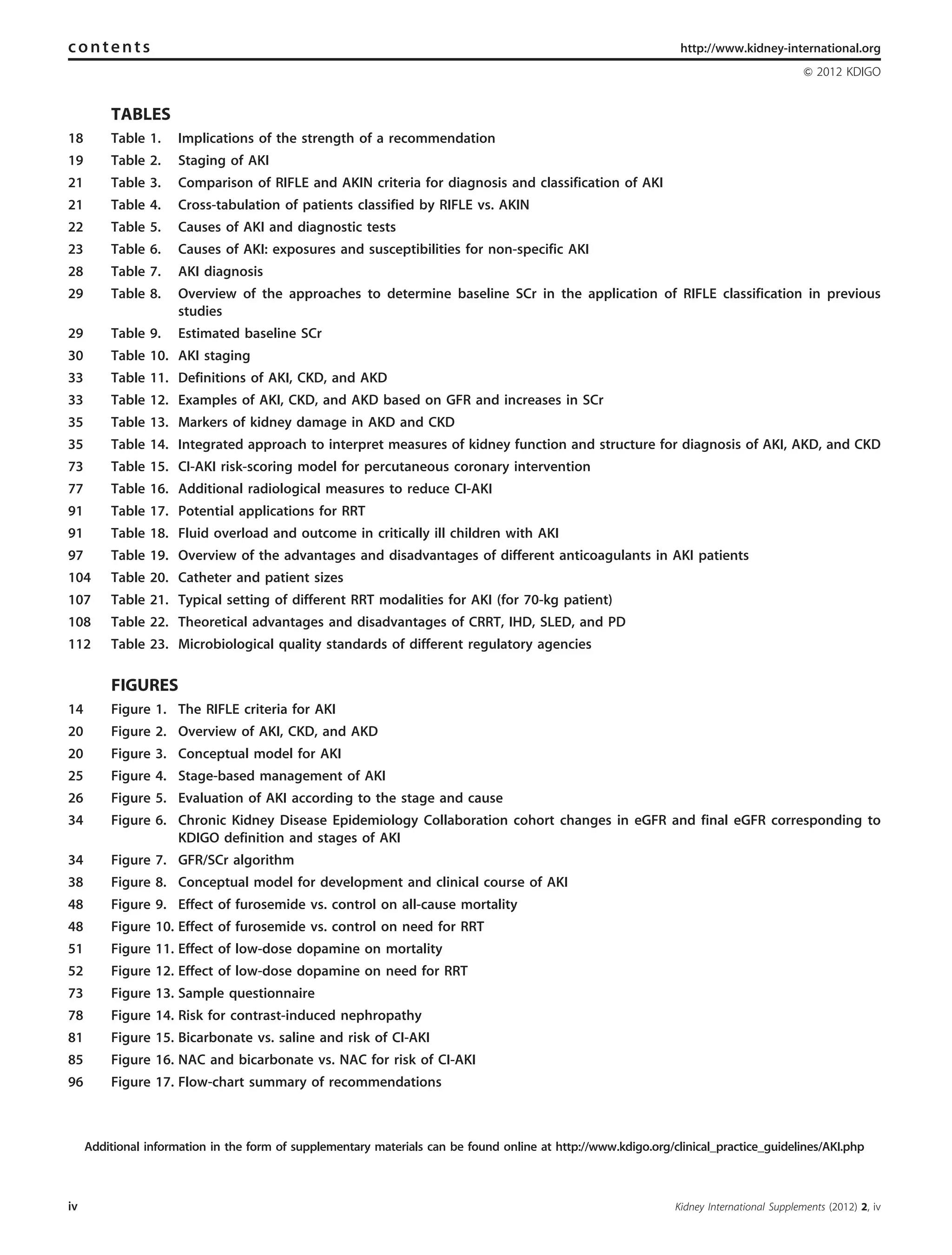Kdigo aki guideline | PDF