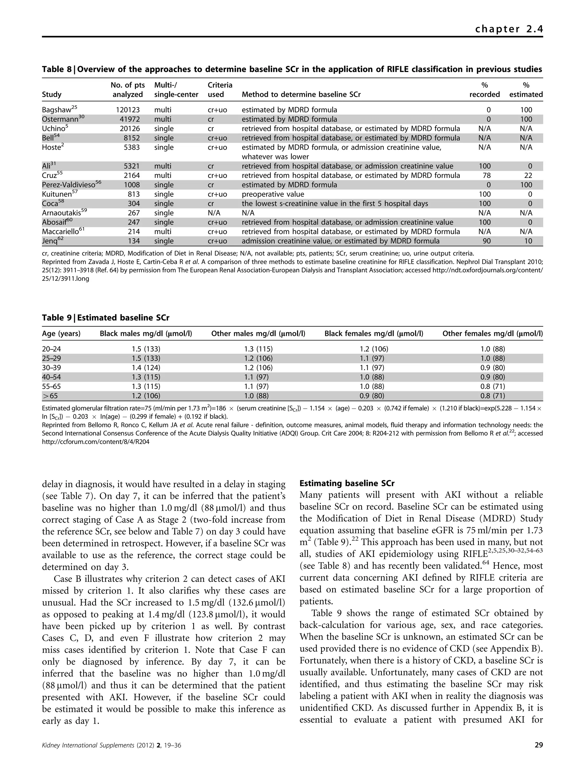 Kdigo aki guideline | PDF