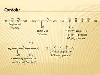 Kd ii meeting 3 (tep thp)-rev | PPT