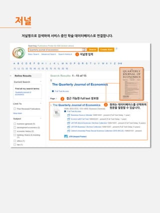 KDI Central Library User Manual | PPTX
