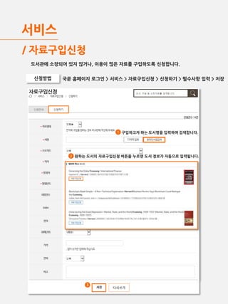 KDI Central Library User Manual | PPTX