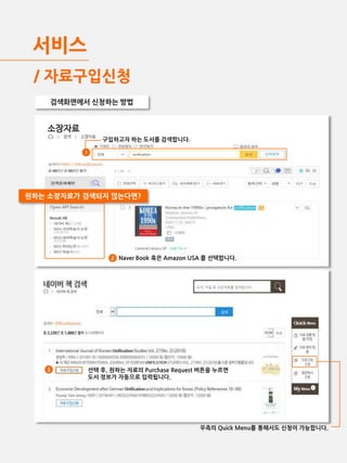 KDI Central Library User Manual | PPTX