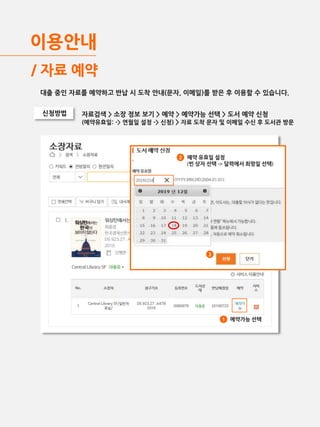KDI Central Library User Manual | PPTX