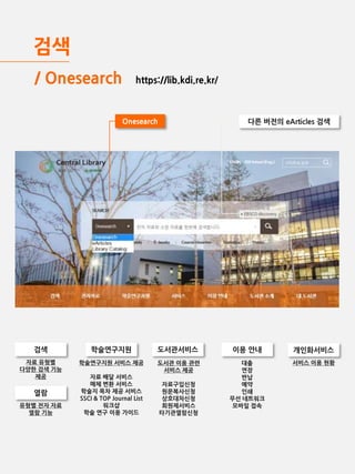 KDI Central Library User Manual | PPTX