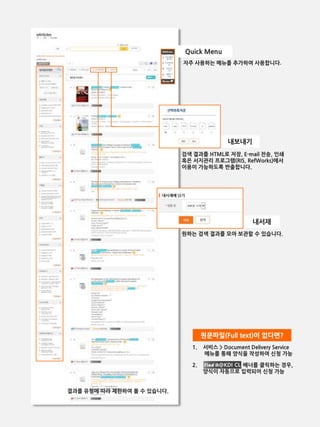 KDI Central Library User Manual | PPTX