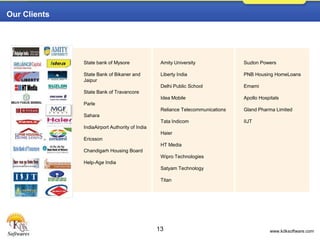 Kdk Softwares India Pvt. Ltd. | PPT
