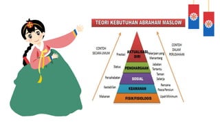 KDM NUTRISI, AKTUALISASI, REWARD DAN PUNISHMENT.pptx | Free Download