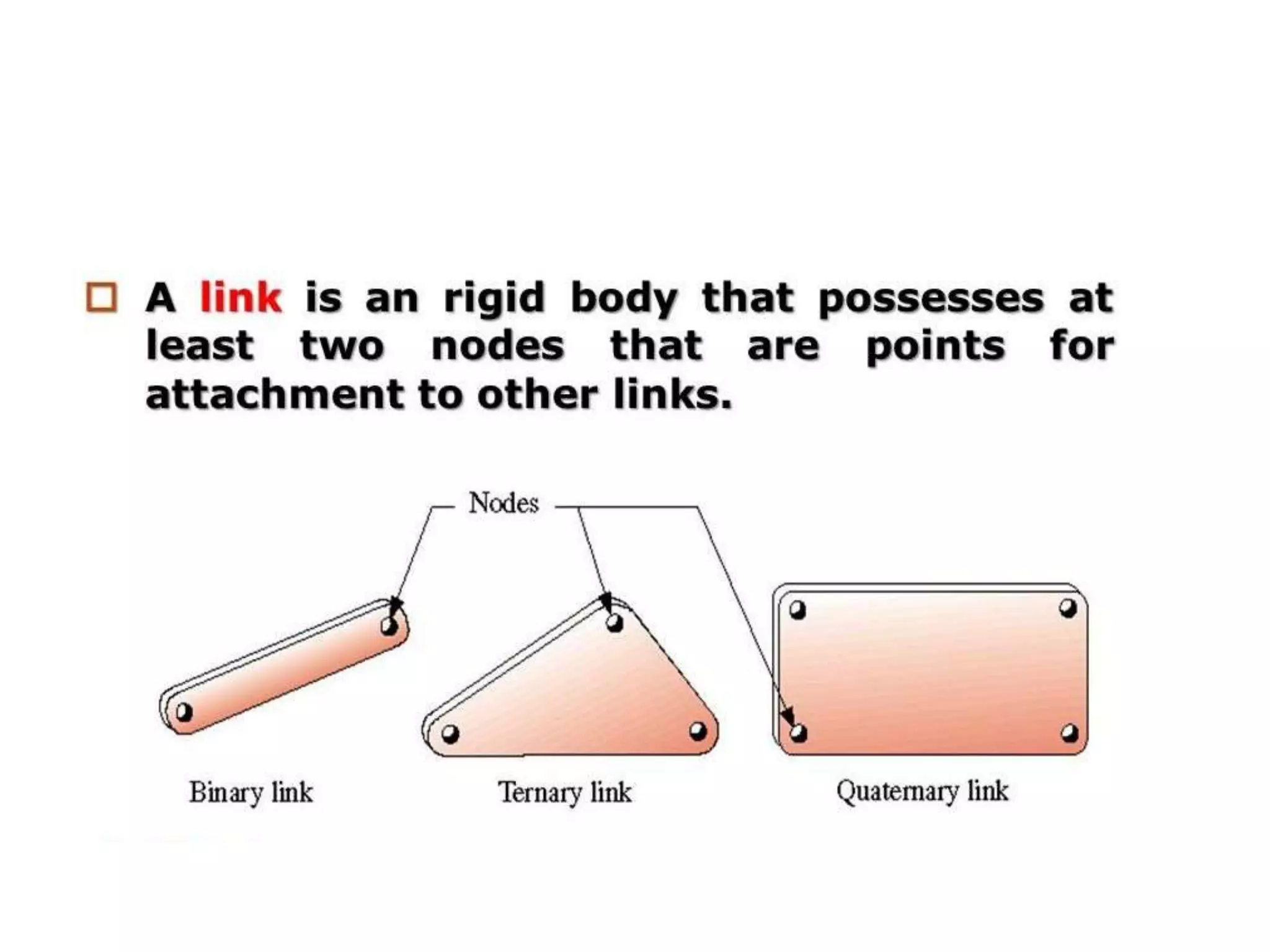 Planer Mechanism | PPTX
