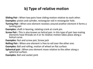 Planer Mechanism | PPTX