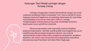 KDM TEORI LEININGER teori ahli keperawatan | PPTX