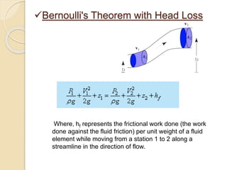 VENTURIMETER -Application of Bernoulli's Law | PPTX