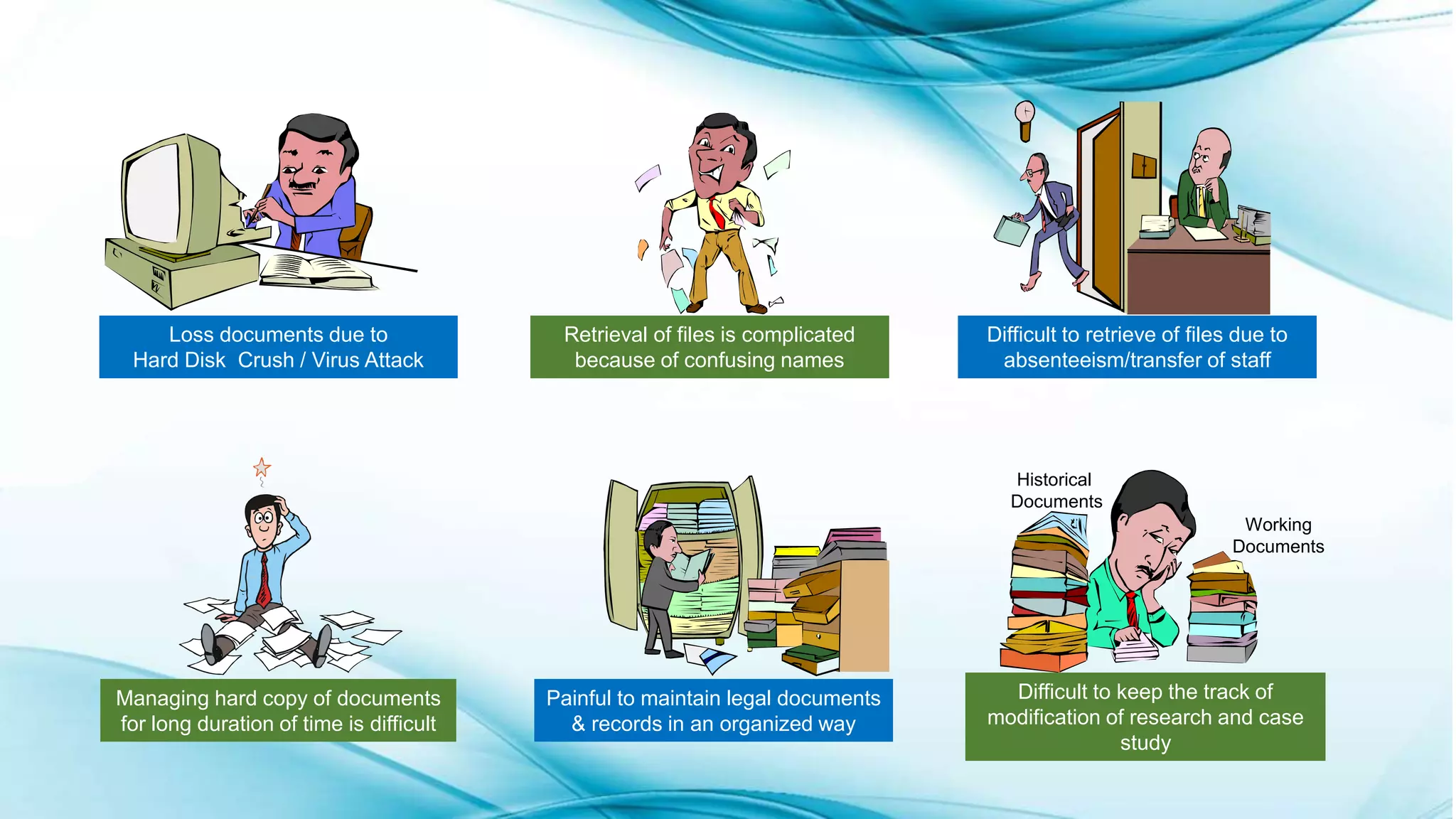 Kdoc plus presentation | PPSX