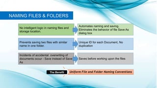 Kdoc plus presentation | PPSX