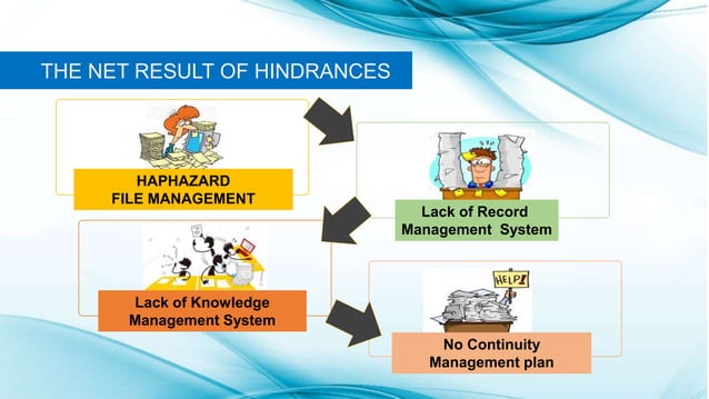 Kdoc plus presentation | PPT