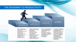 Kdoc plus presentation | PPSX