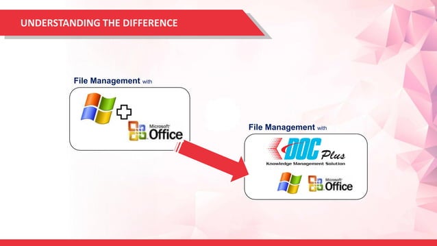 Kdoc plus presentation_new (1) (1) | PPT