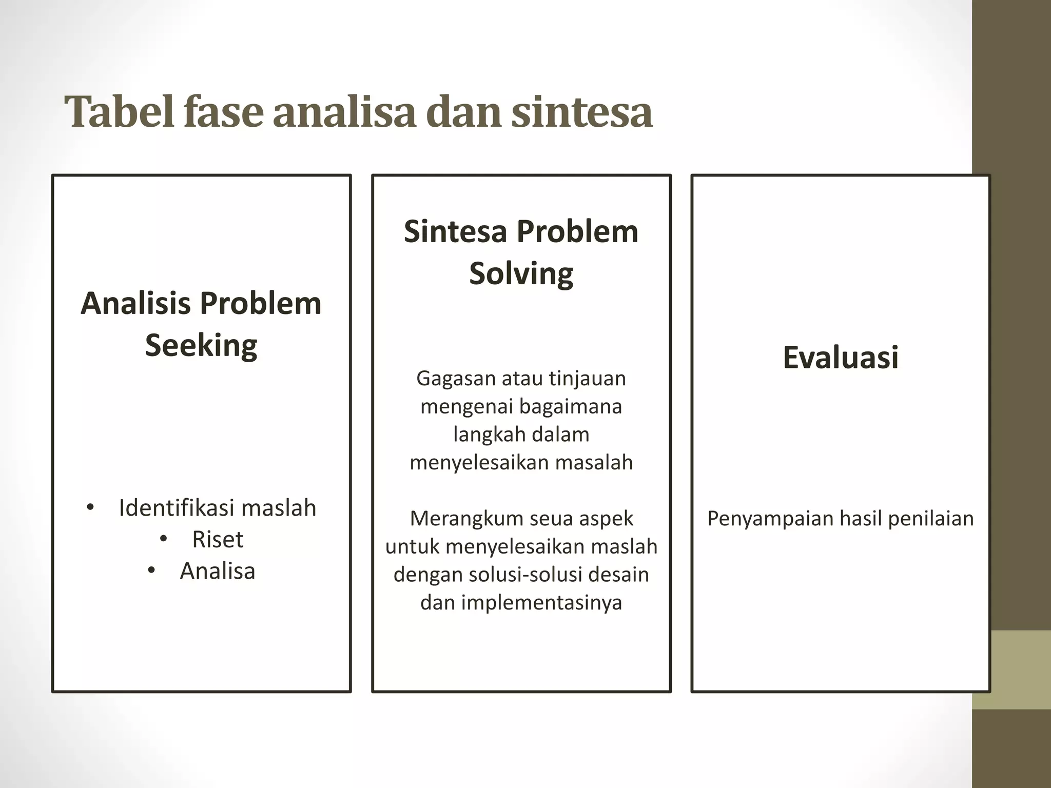 Designers rationality as glassbox | PPT