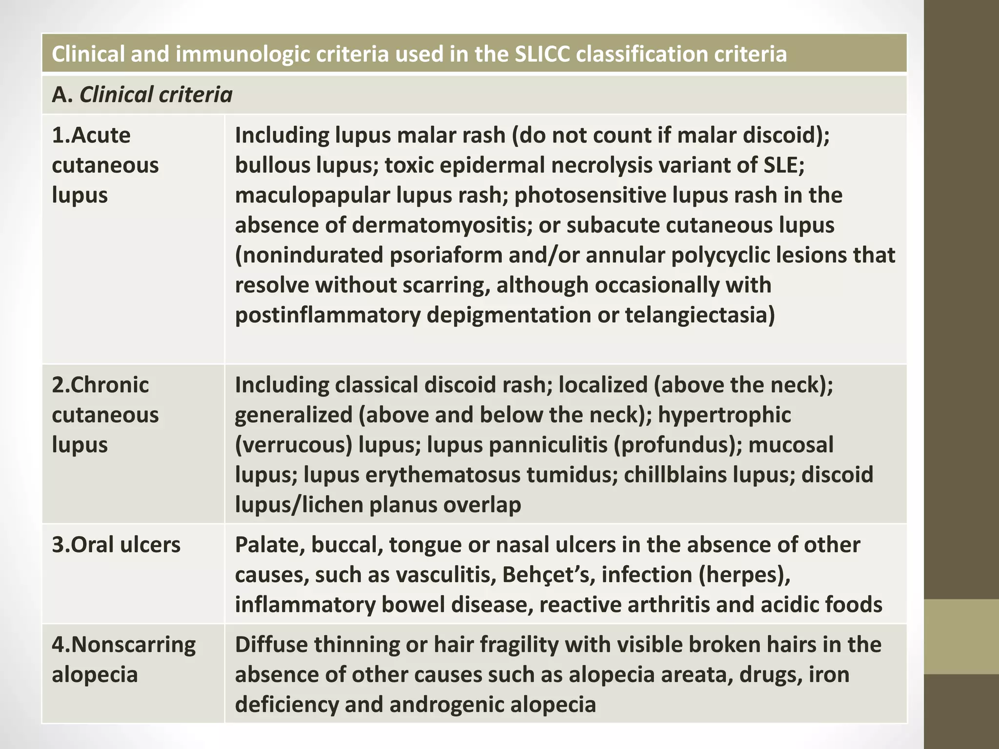lupus nephritis | PPTX