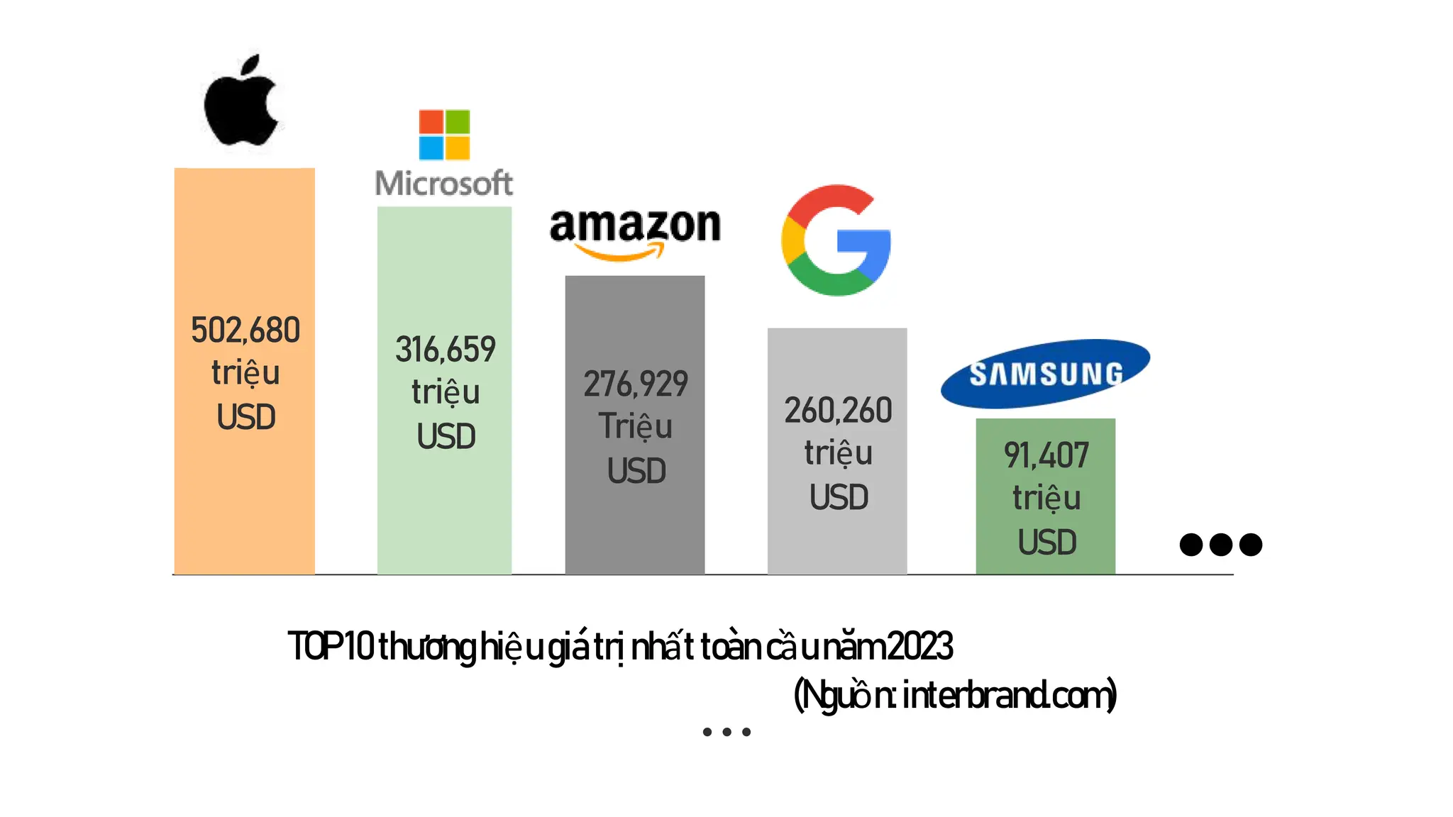 Powerpoint thuyết trình môn TQ về KDQT.pptx