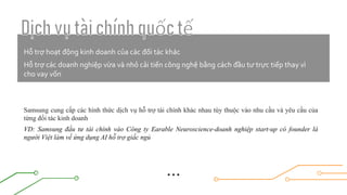 Powerpoint thuyết trình môn TQ về KDQT.pptx