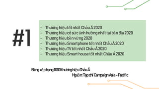 Powerpoint thuyết trình môn TQ về KDQT.pptx