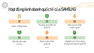 Powerpoint thuyết trình môn TQ về KDQT.pptx