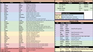 KD_School_PowerPoint rok presentasi singkat | PPTX