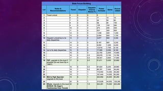KD_School_PowerPoint rok presentasi singkat | PPTX