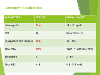 Acute gastroenteritis | PPTX