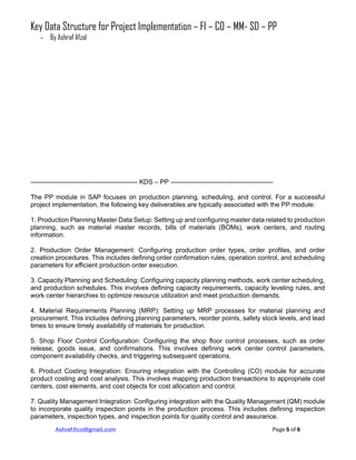 KDS_Structure_FI_CO_MM_SD_1714015956.pdf