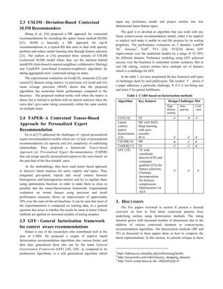 factorization methods | PDF