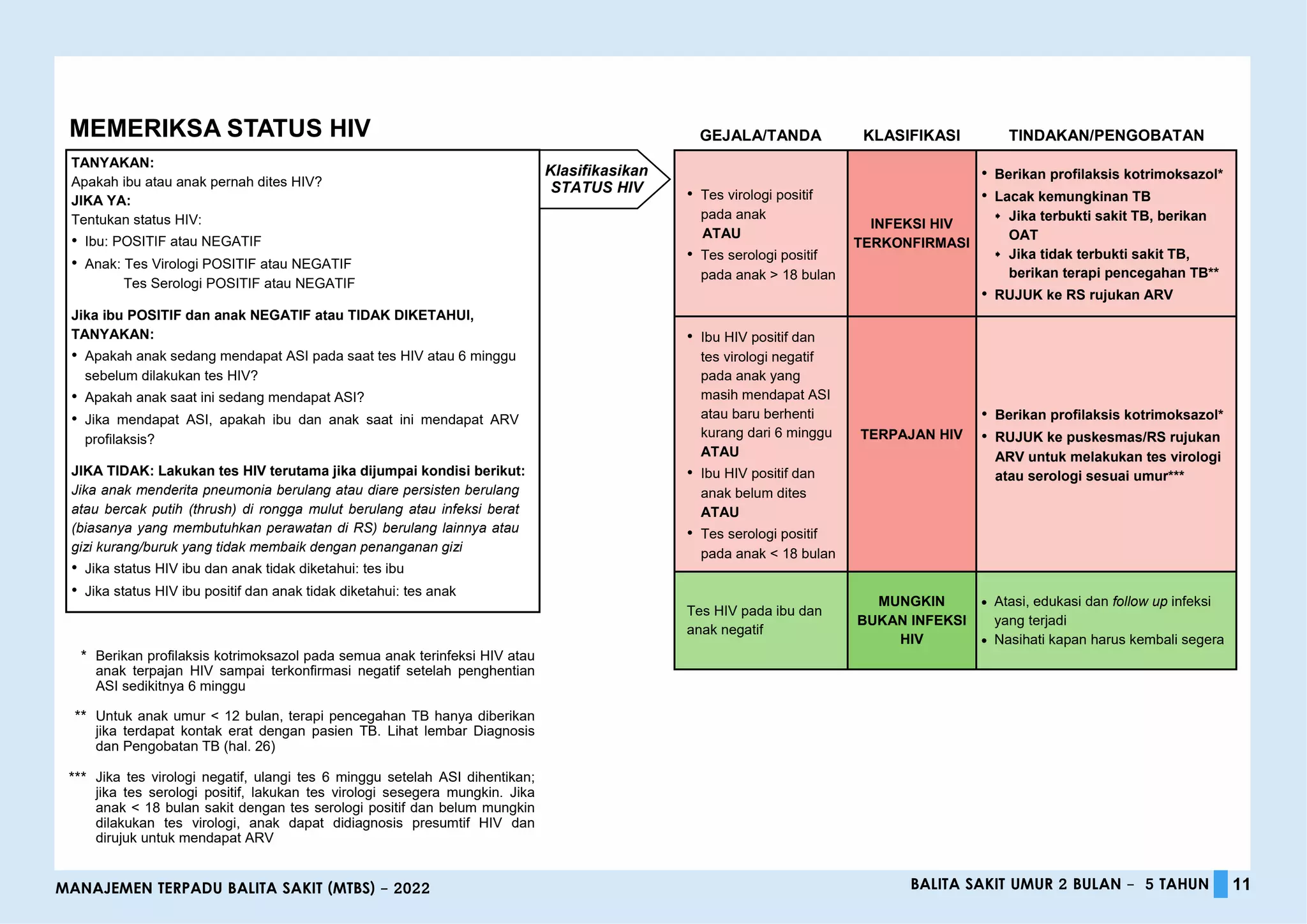 KDT 2022 Bagan MTBS ok rev (1).pdf