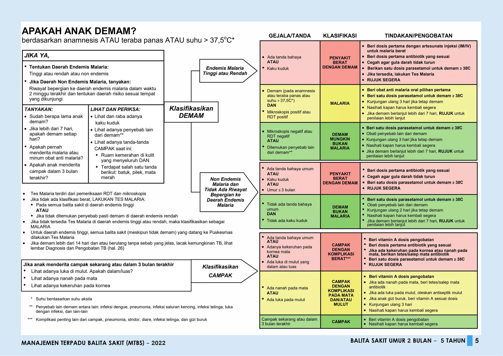 KDT 2022 Bagan MTBS ok rev (1).pdf