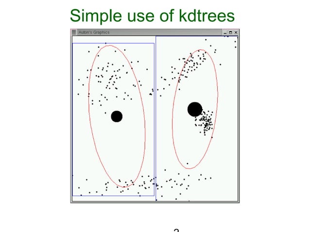 Kdtree | PPT