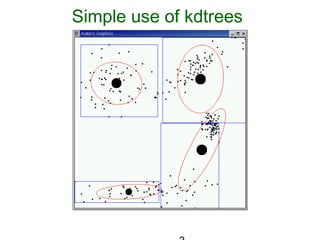 Kdtree | PPT