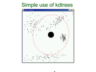 Kdtree | PPT