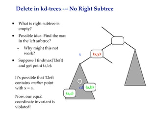 kdtrees.pdf | Free Download