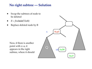 kdtrees.pdf | Free Download
