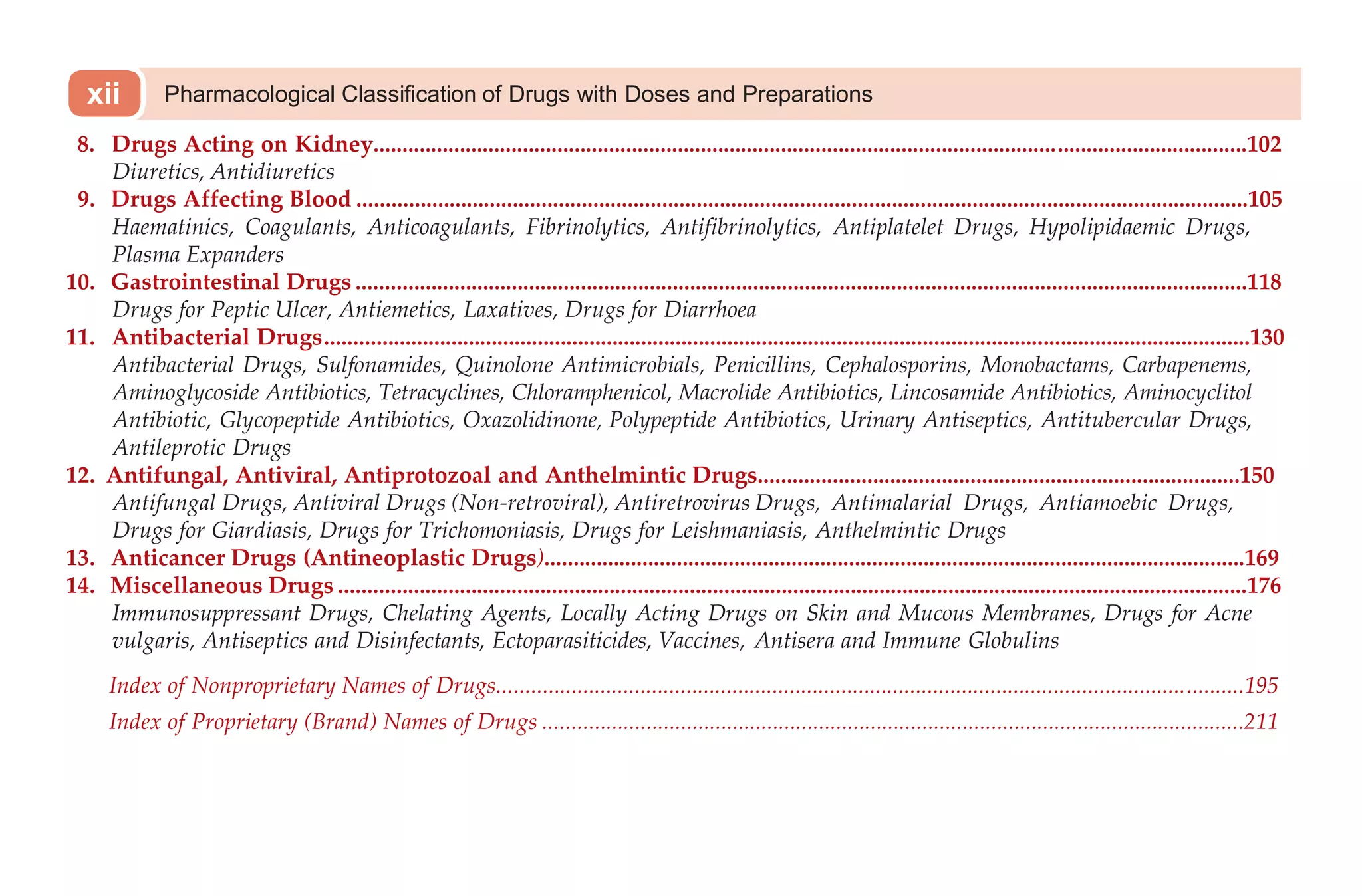 KD Tripathi Classification of Drugs.pptx
