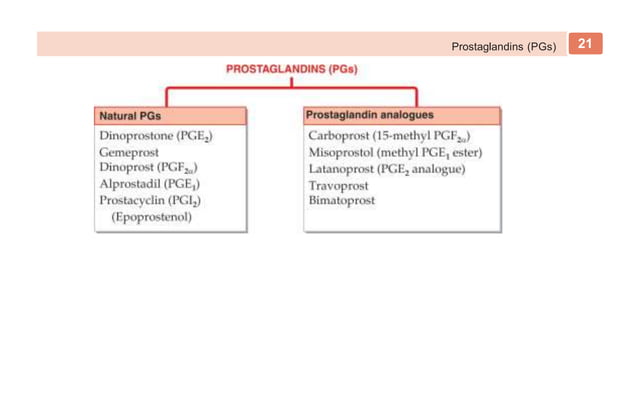 KD Tripathi Classification of Drugs.pptx