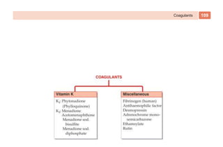 KD Tripathi Classification of Drugs.pptx