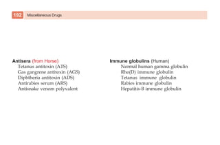 KD Tripathi Classification of Drugs.pptx