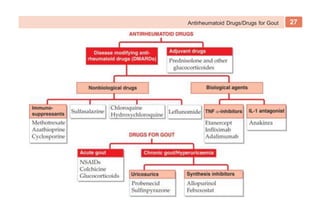 KD Tripathi Classification of Drugs.pptx