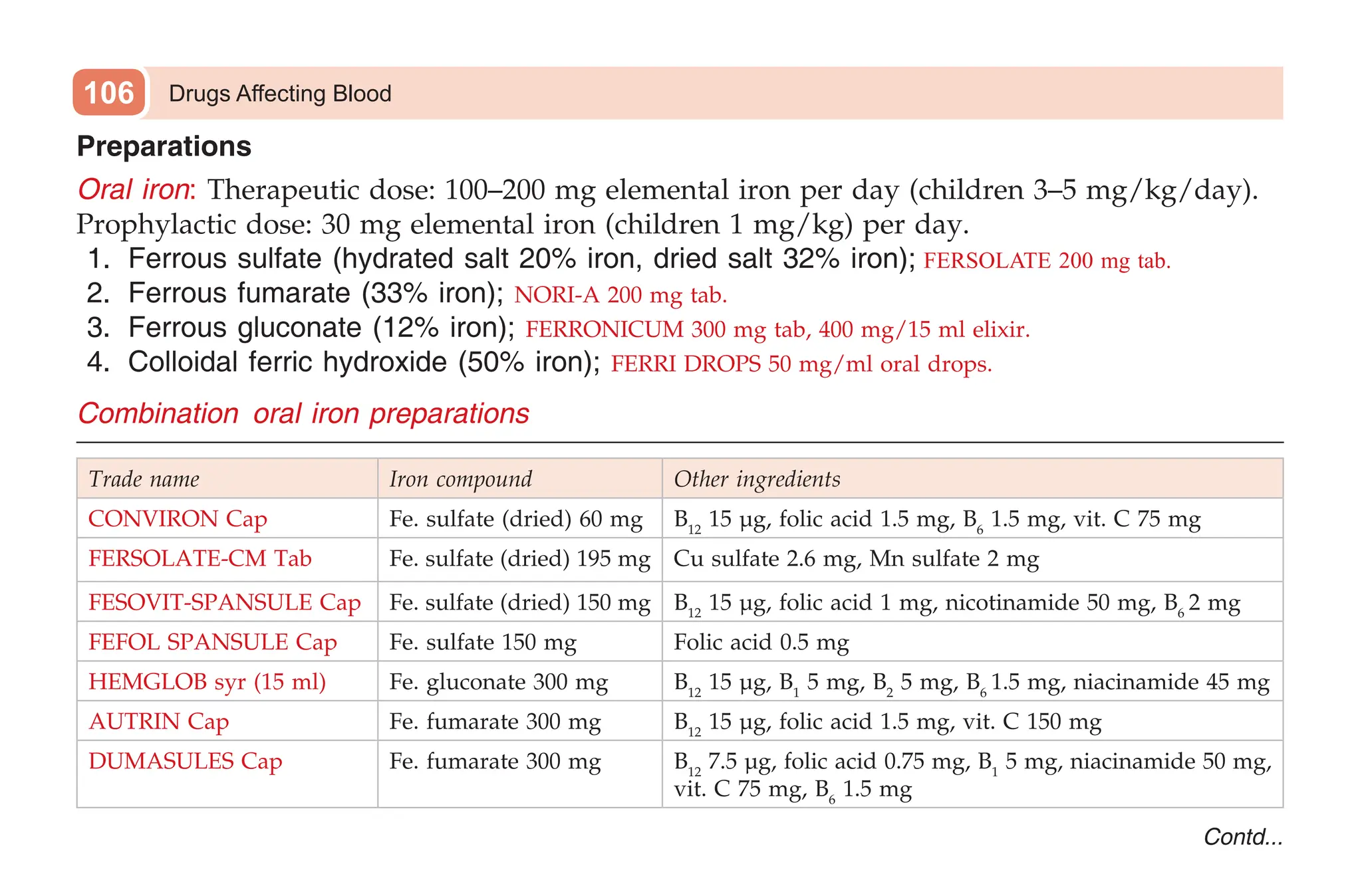 KD_Tripathi_Pharmacological_Classification_of_Drugs_with_doses_and.pdf