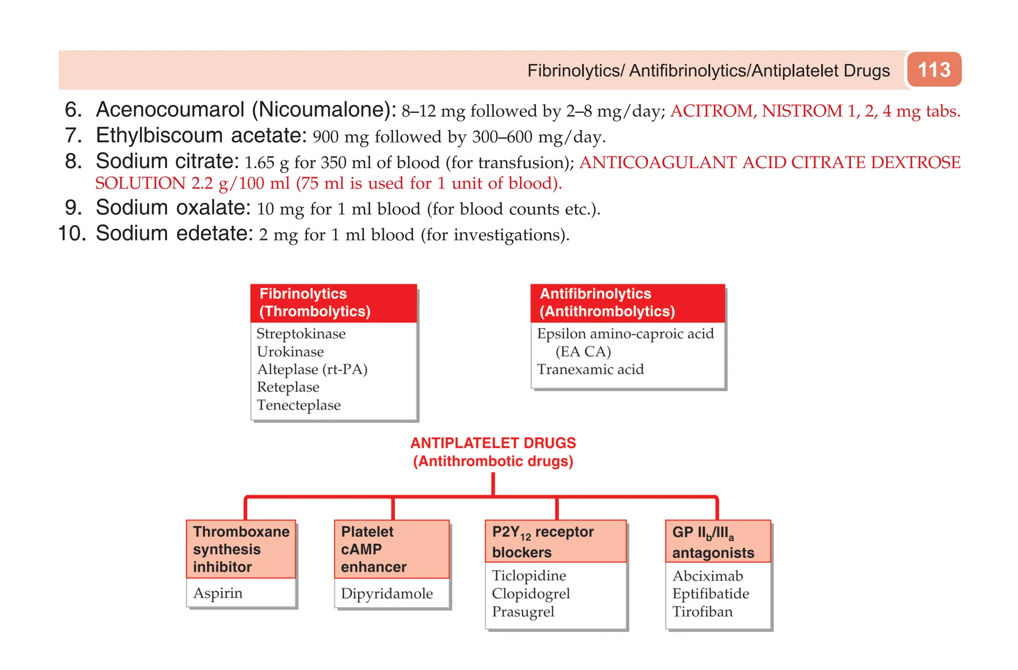 KD_Tripathi_Pharmacological_Classification_of_Drugs_with_doses_and.pdf